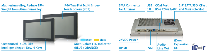 High Speed Industrial Panel Computer Advantech