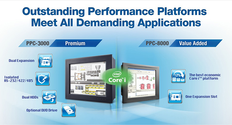 Promo Panel Computer - Eforel